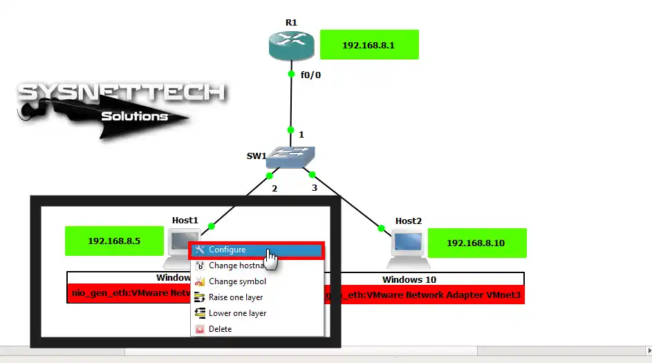 How to Integrate GNS3 with VMware Workstation | Try Now!