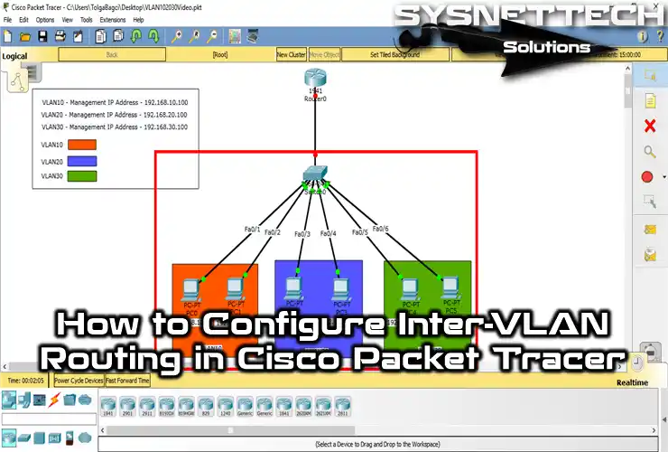 How to Configure Inter-VLAN Routing in Packet Tracer | Easy!