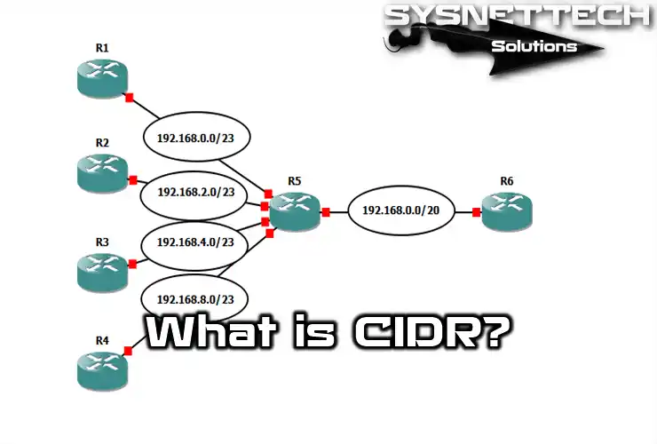 What is CIDR? | Definition & Features!